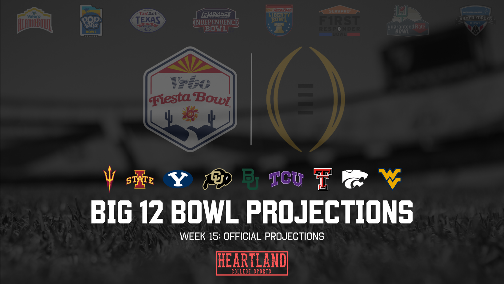 Updated Bowl Projections 2021